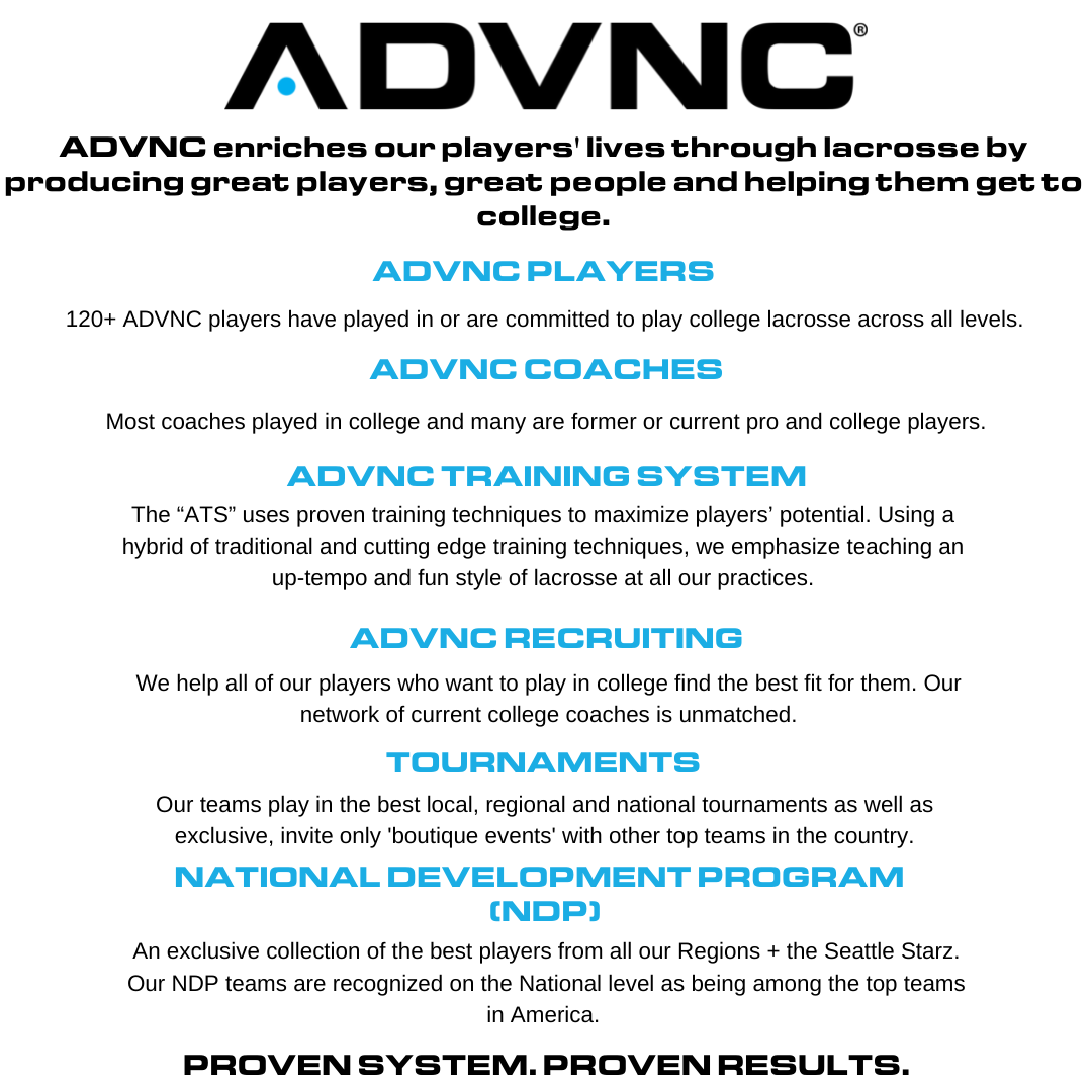 Girls NDP Teams | ADVNC Lacrosse