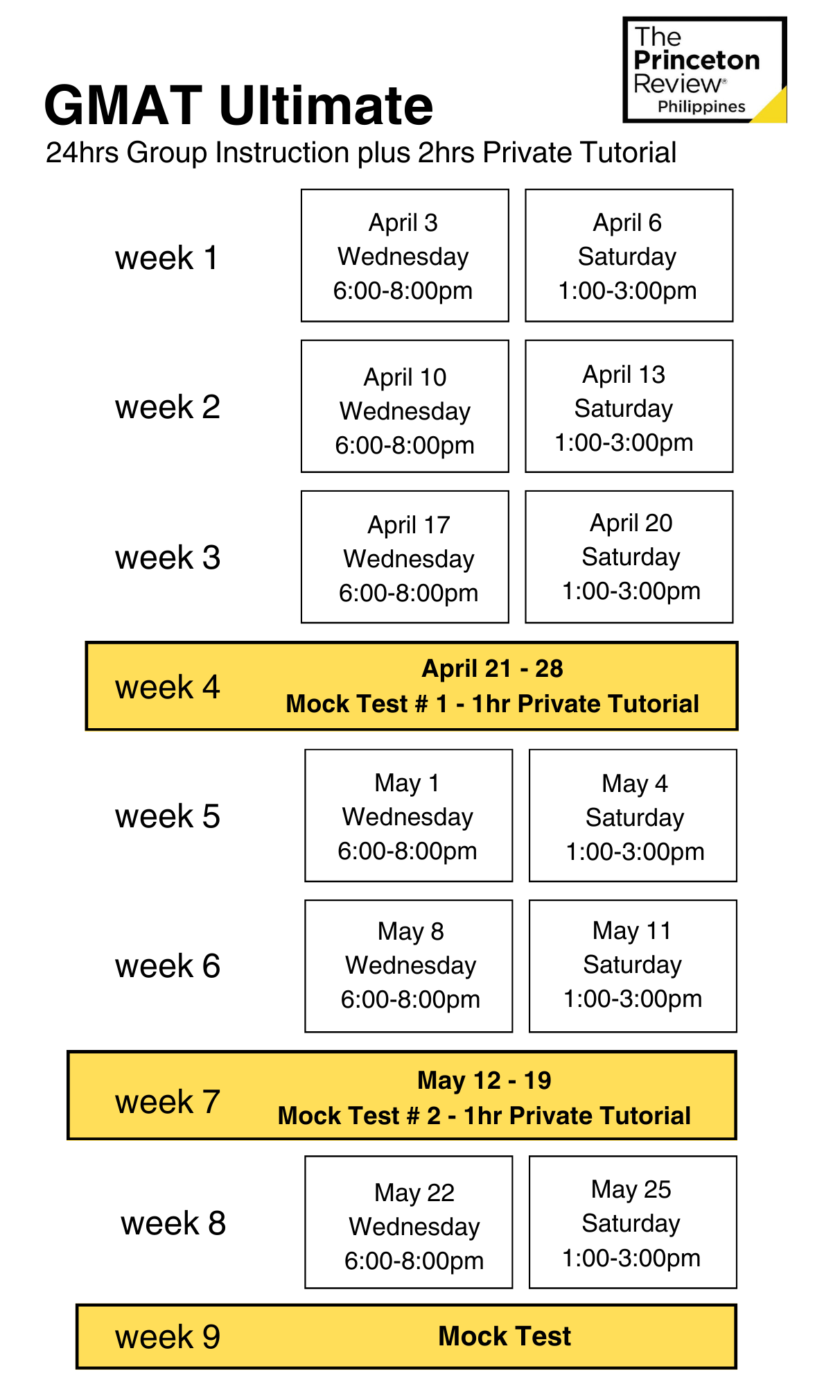 GMAT — The Princeton Review Philippines