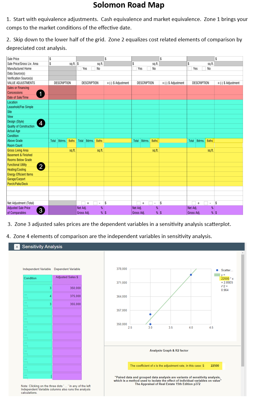 Solomon Adjustment Calculator