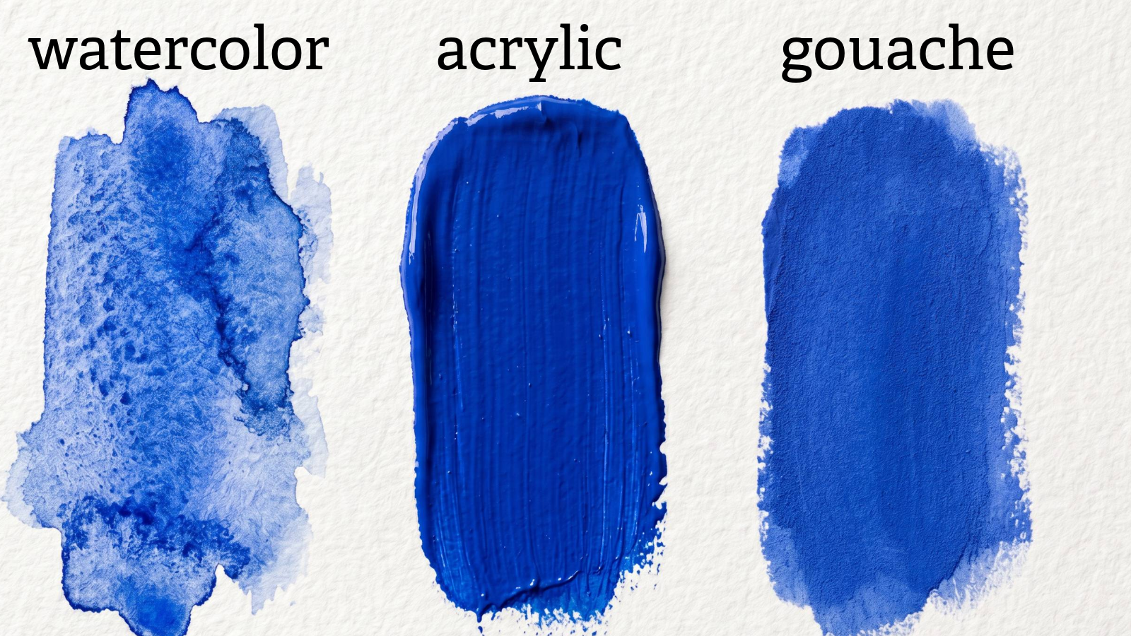 Gouache 101, everything you need to know about Gouache Painting ...