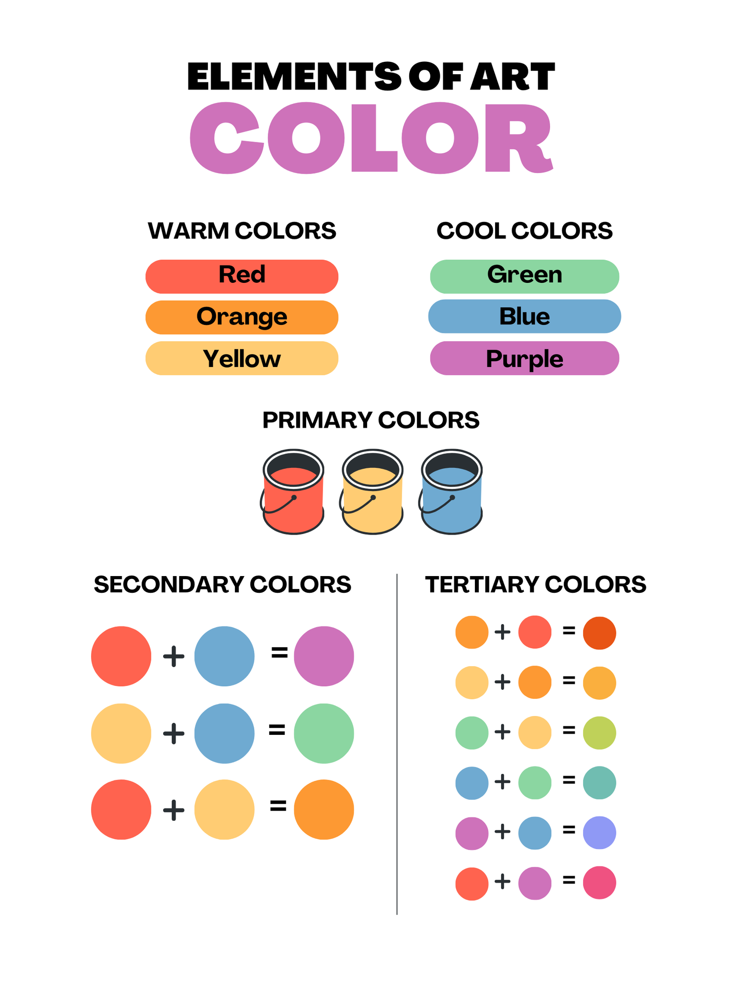 Color theory free online lesson for high school art class — Jordan Swain