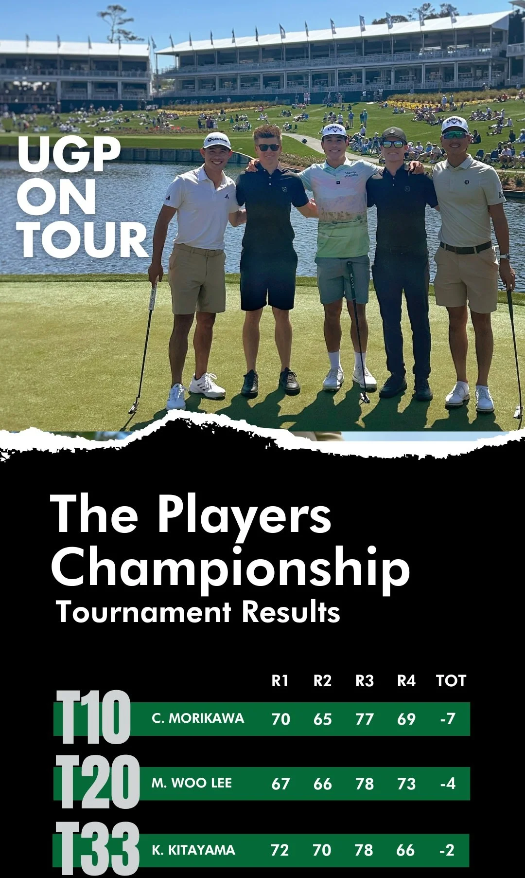 Urban Golf Performance