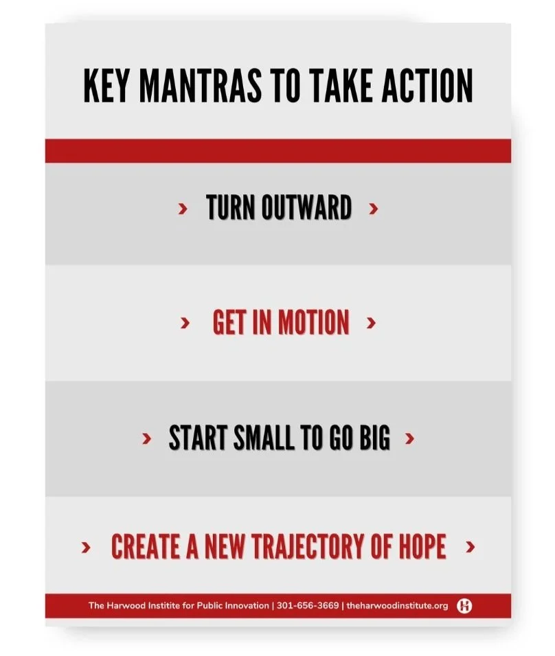 Key Roadmaps — The Harwood Institute