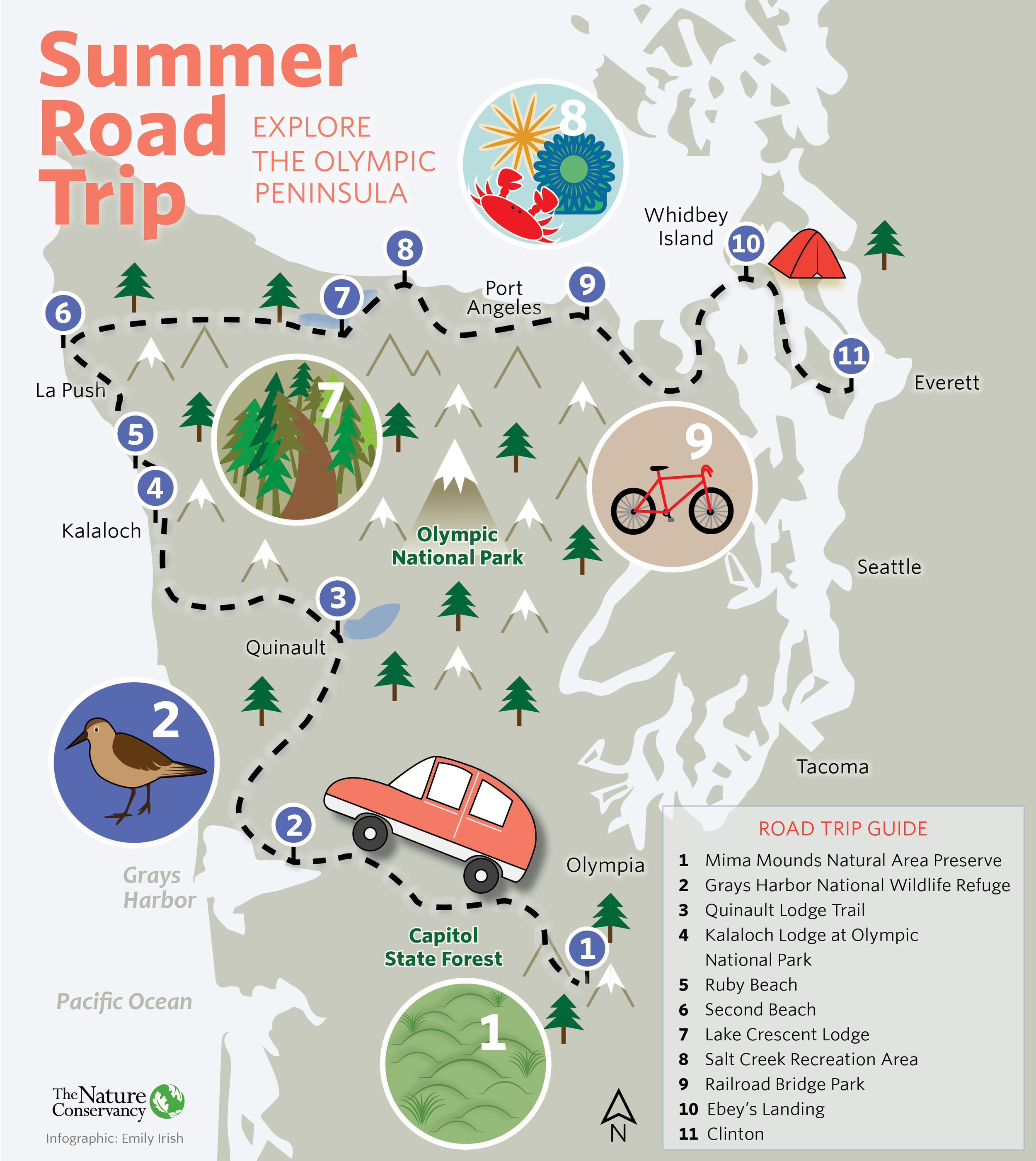 Road Trip Olympic Penninsula — The Nature Conservancy In Washington