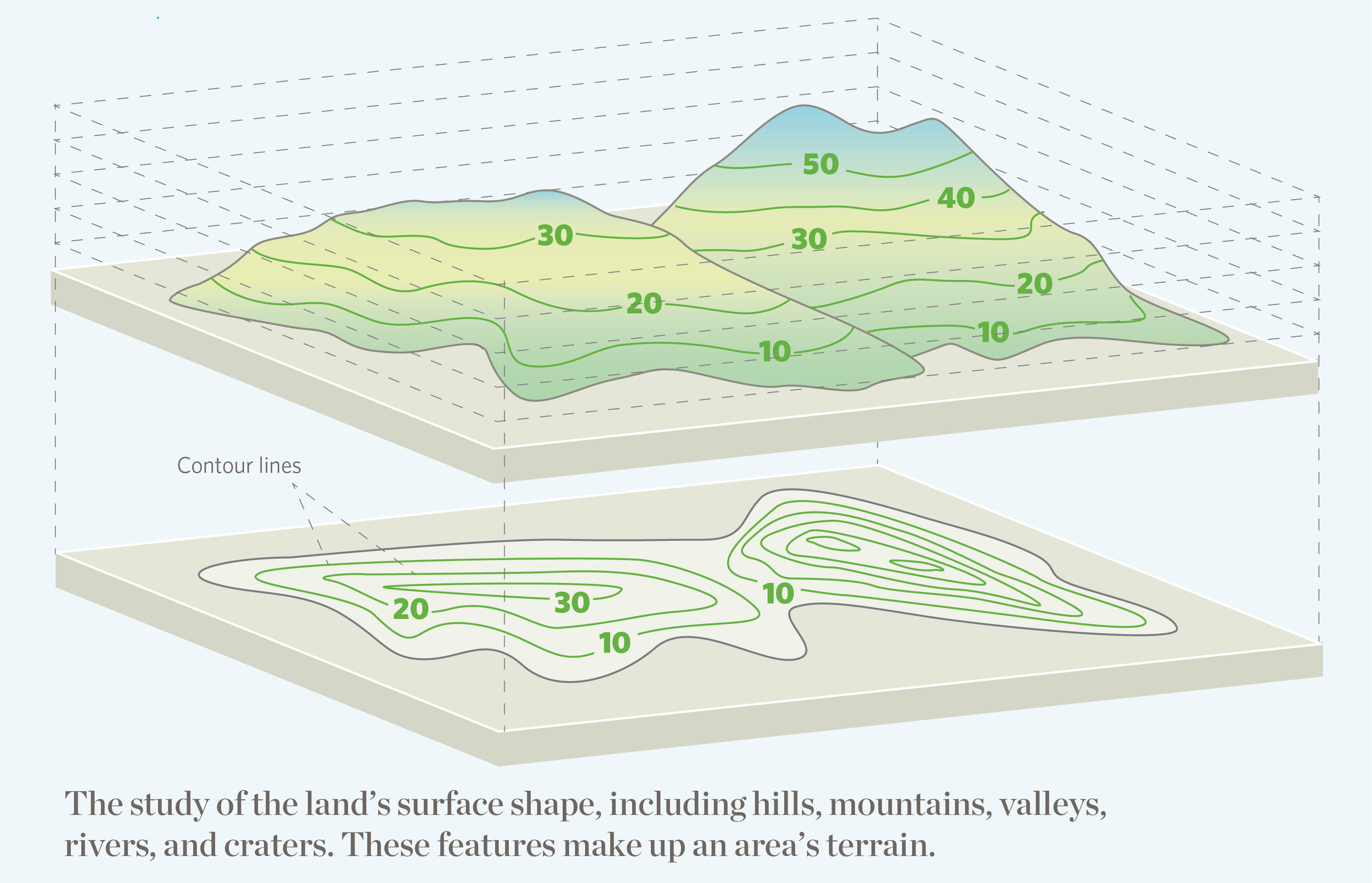 Elevation Of Boulder Us Elevation Map Topography Cont - vrogue.co Elevation Of Boulder Us Elevation Map Topography Cont - vrogue.co