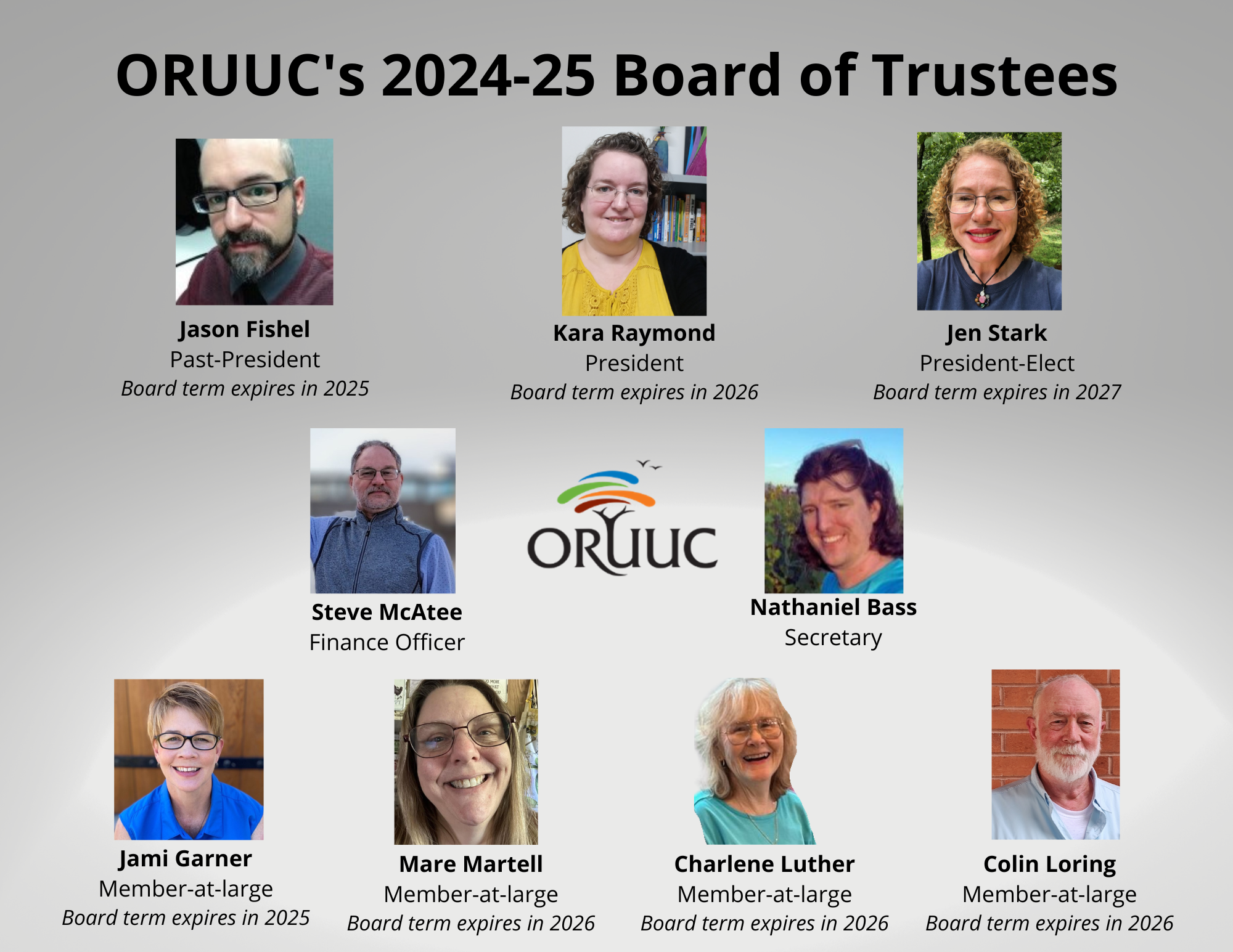 Board of Trustees — ORUUC