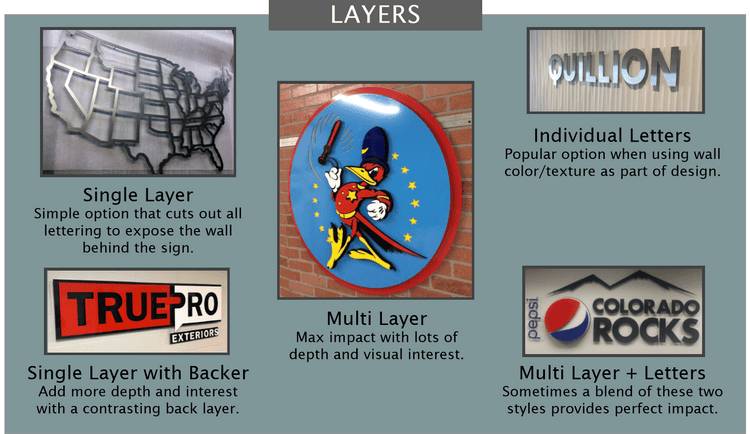 Our Sign Options - ShieldCo