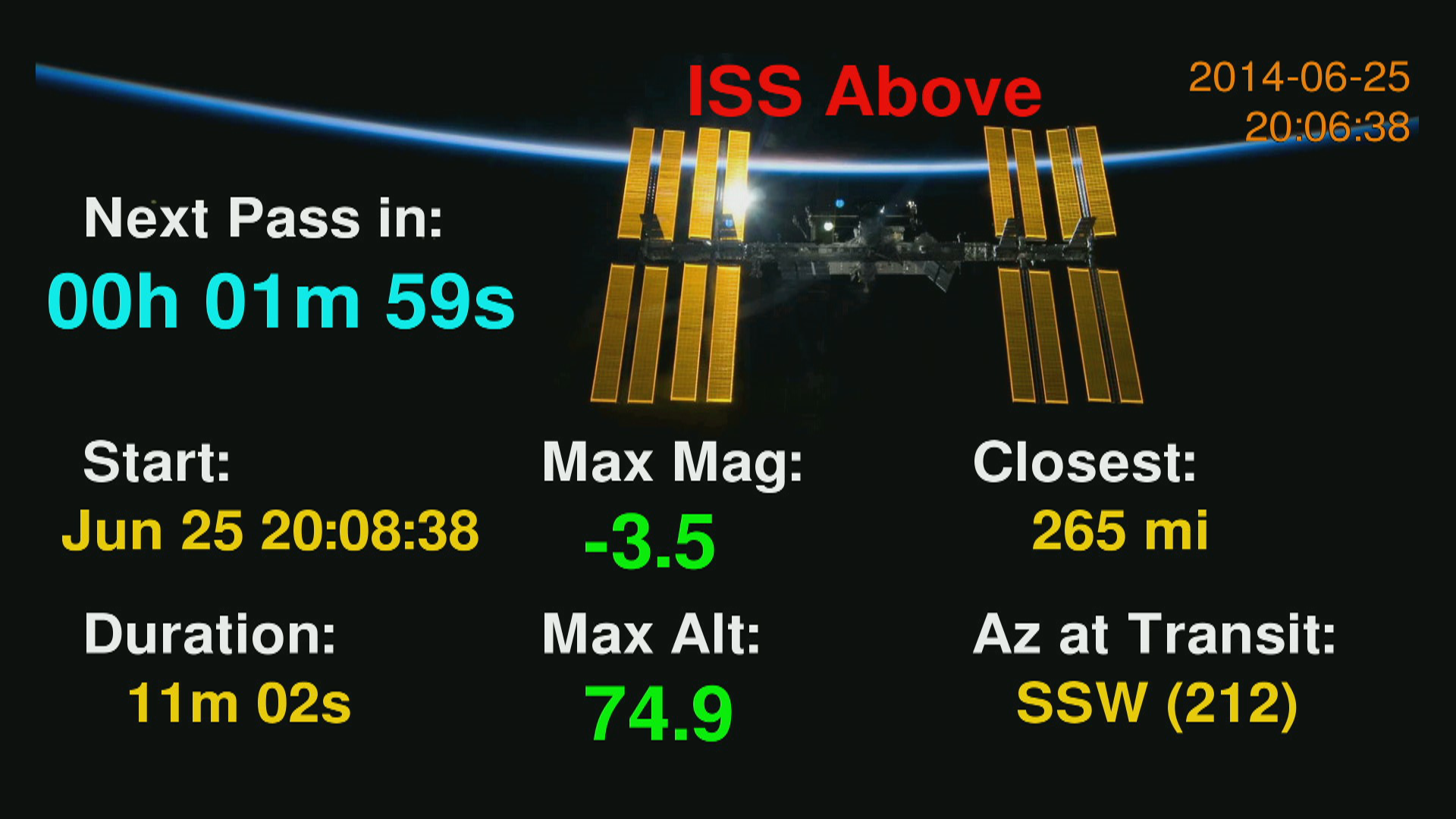 ISS-ABOVE | Track the ISS and See Live Video from Space