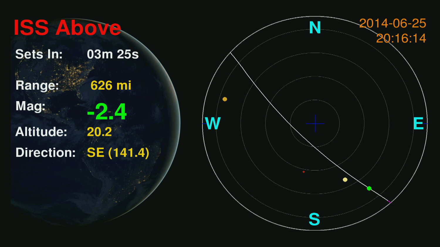 ISS-ABOVE | Track the ISS and See Live Video from Space