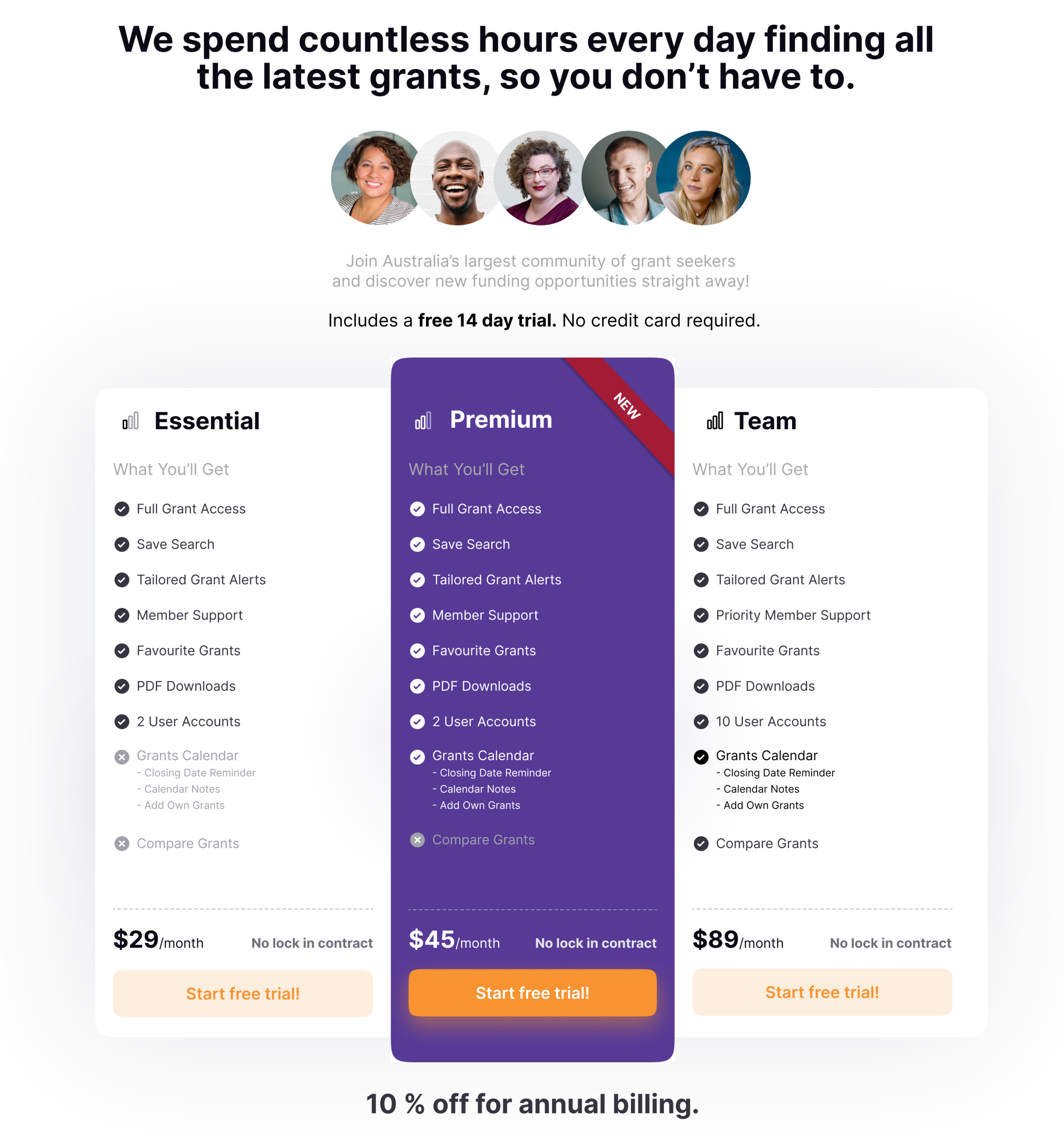 Pricing — The Grants Hub