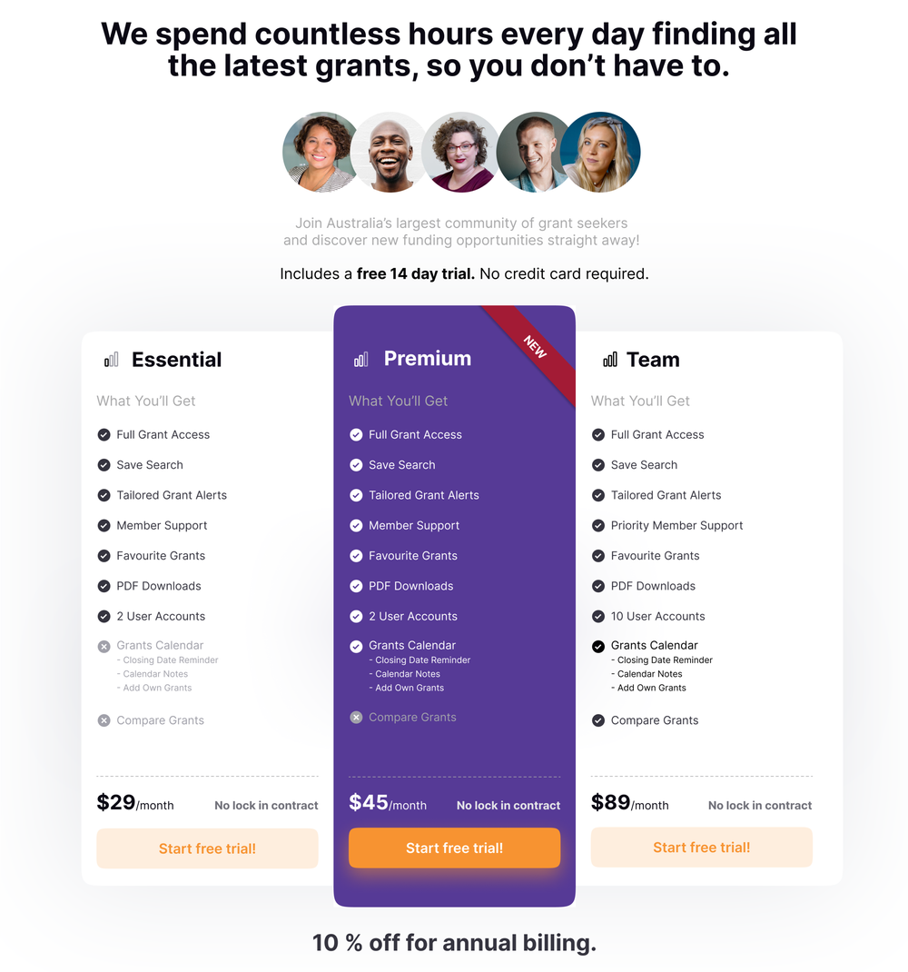 Pricing — The Grants Hub