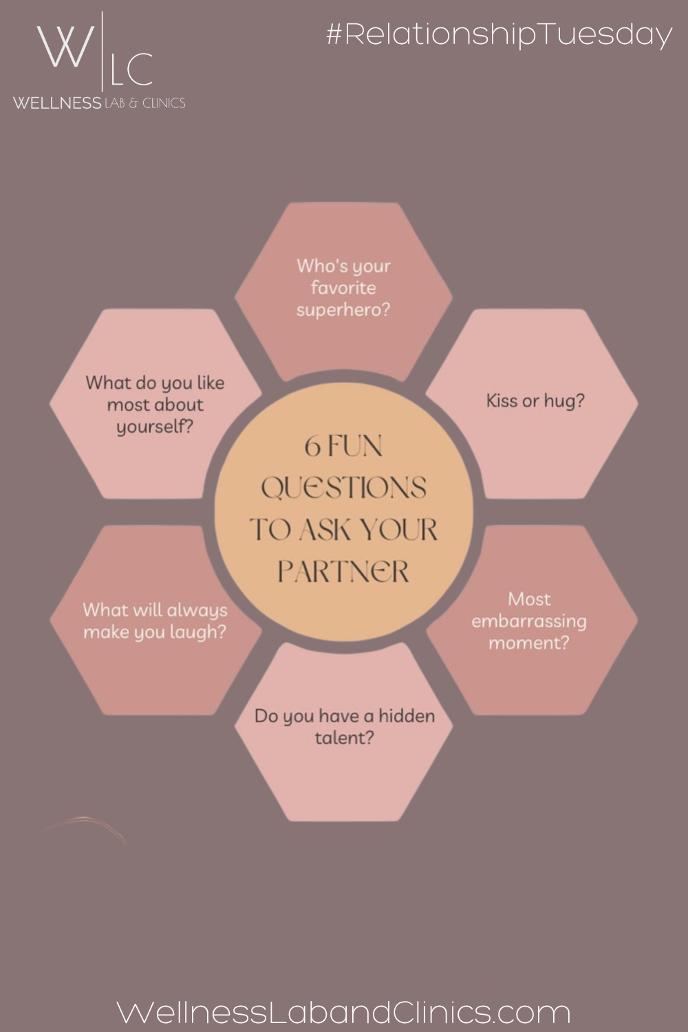 RELATIONSHIP TUESDAY: Question — Wellness Lab & Clinics