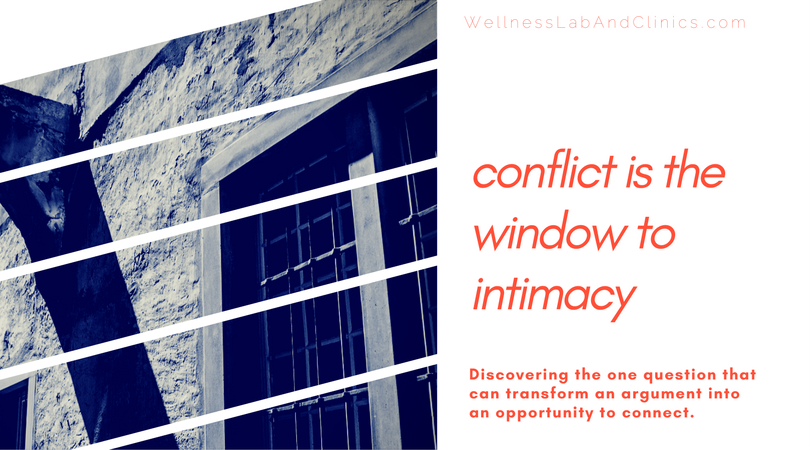 Connecting through Conflict — Wellness Lab & Clinics