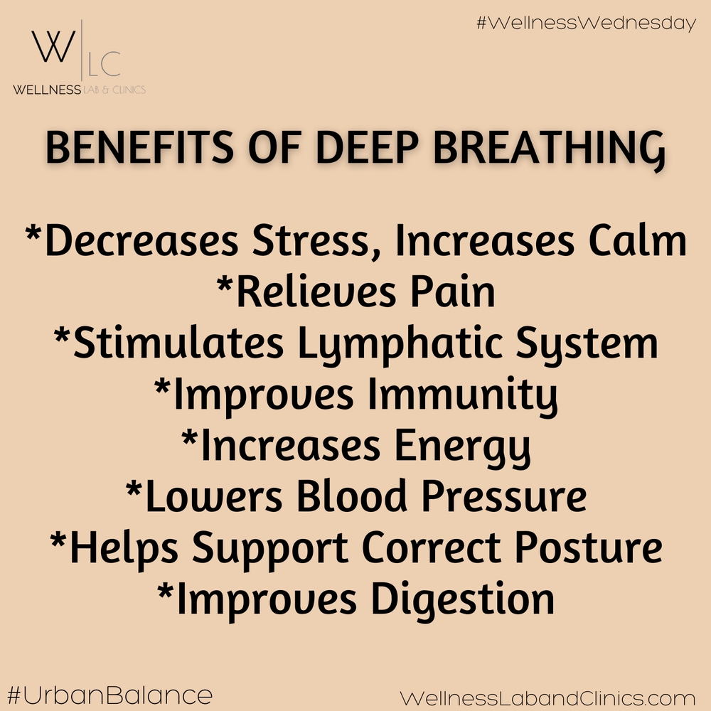 WELLNESS WEDNESDAY: Benefits Of Deep Breathing — Wellness Lab & Clinics