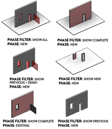 6 Tips To Master Revit Phases — REVIT PURE 6 Tips To Master Revit Phases — REVIT PURE