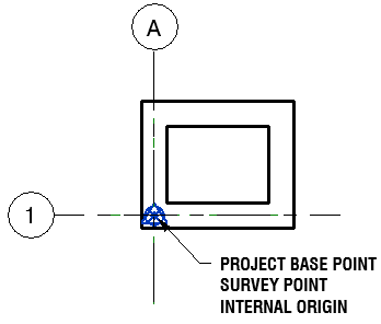 13 Tips To Understand Revit Base Points And Coordinate System — REVIT PURE