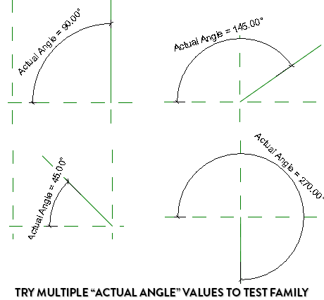 17 Steps To Create A Customizable Door Plan Swing In Revit — REVIT PURE