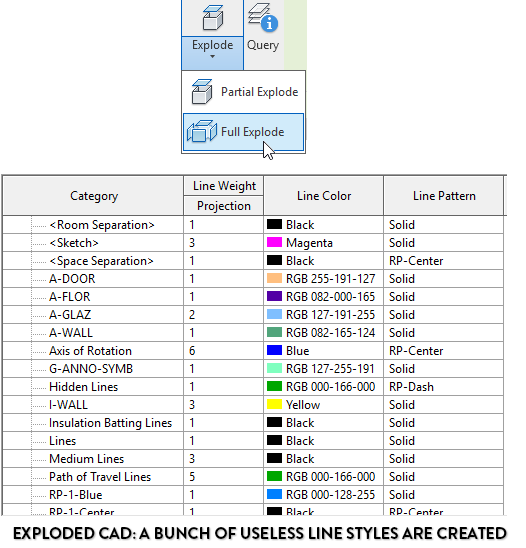 Revit Sample Project 2021 Affiliatesmusli Revit Sample Project 2021 Affiliatesmusli