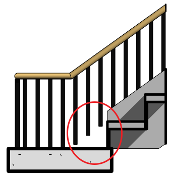 13 Tips To Master Balusters In Revit — REVIT PURE