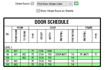 15 Advanced Tricks to Master Revit Schedules — REVIT PURE