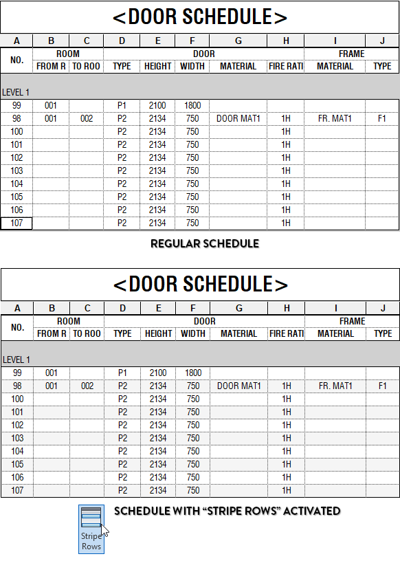 15 Advanced Tricks To Master Revit Schedules REVIT PURE 15 Advanced Tricks To Master Revit Schedules REVIT PURE