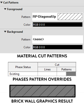 13 Advanced Tips to Master Phases in Revit – Revit news
