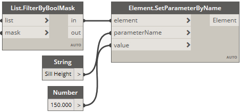 11 Steps to Create Your First Dynamo Script — REVIT PURE
