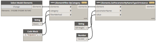11 Steps to Create Your First Dynamo Script — REVIT PURE