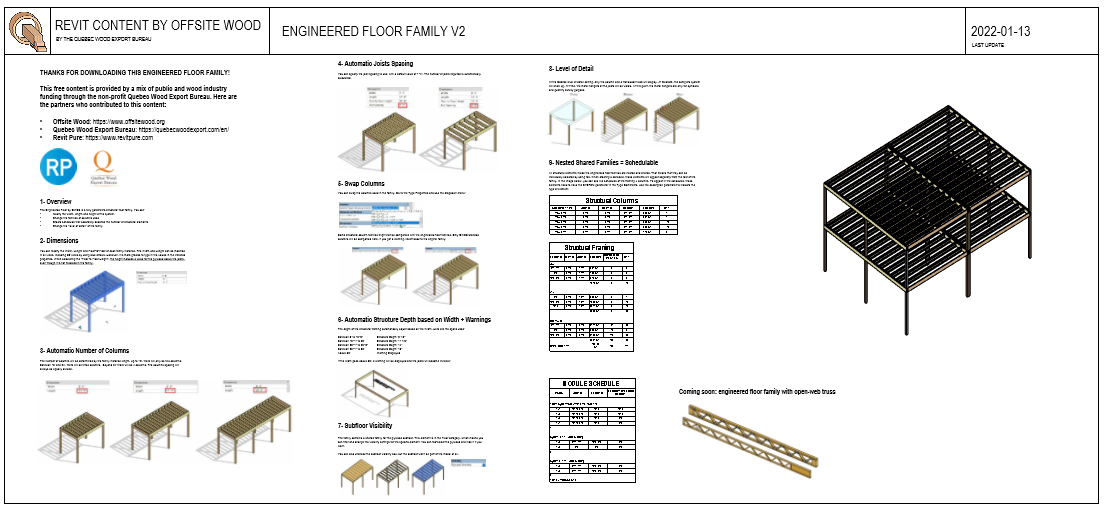 12 Features of a Unique Revit Engineered Floor System Family — REVIT PURE