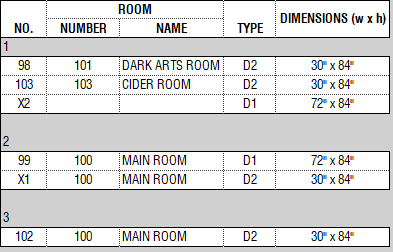 8 Steps to Create a Door Hardware Schedule in Revit — REVIT PURE