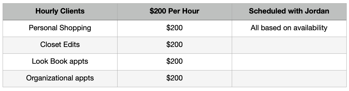 Styling Packages — Stello Style