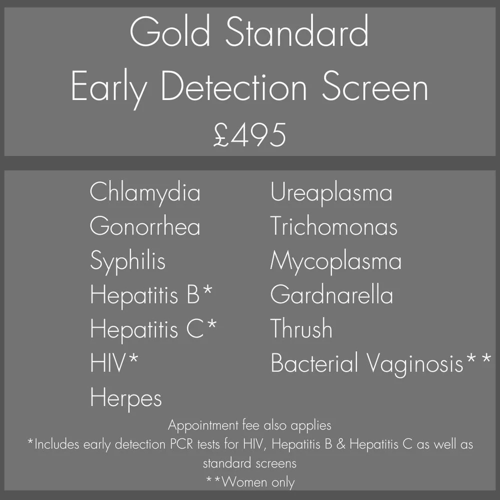 Sexual Health Screening - Private STI Testing - WinchesterGP — Private ...