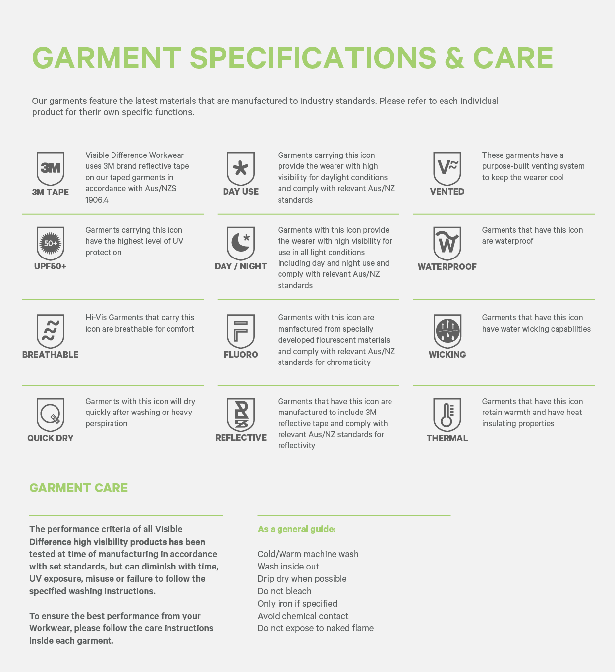 Specifications — Visible Difference