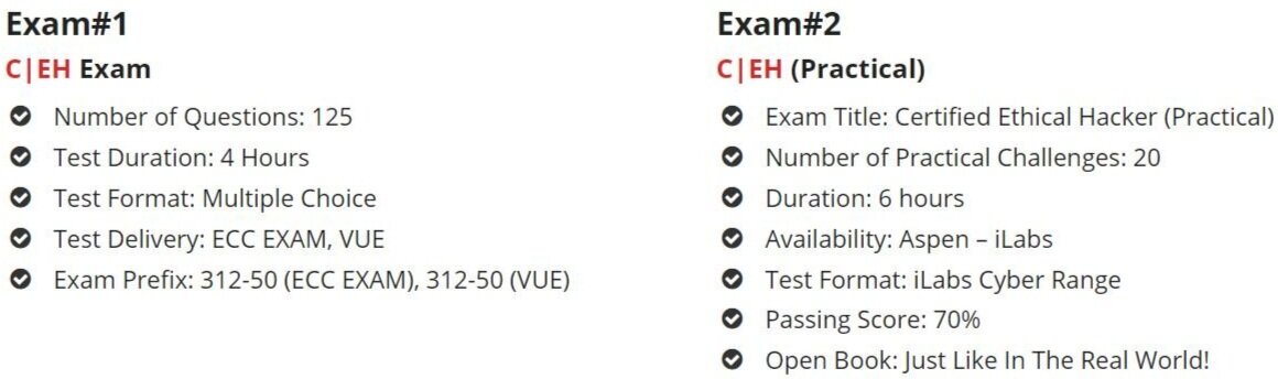 Is the CEH Certification Right For You?