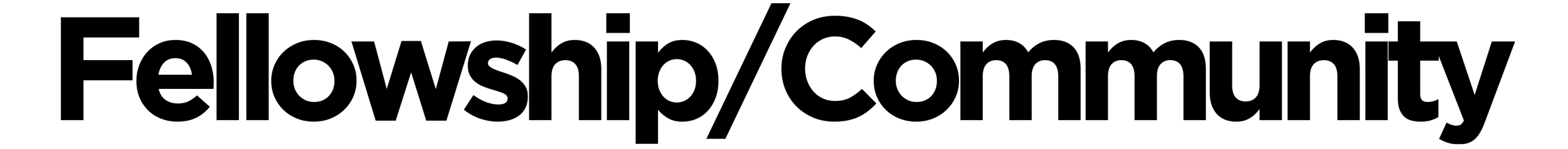 IGNITE 3.0 FELLOWSHIP COMMUNITY — First Baptist Moncton