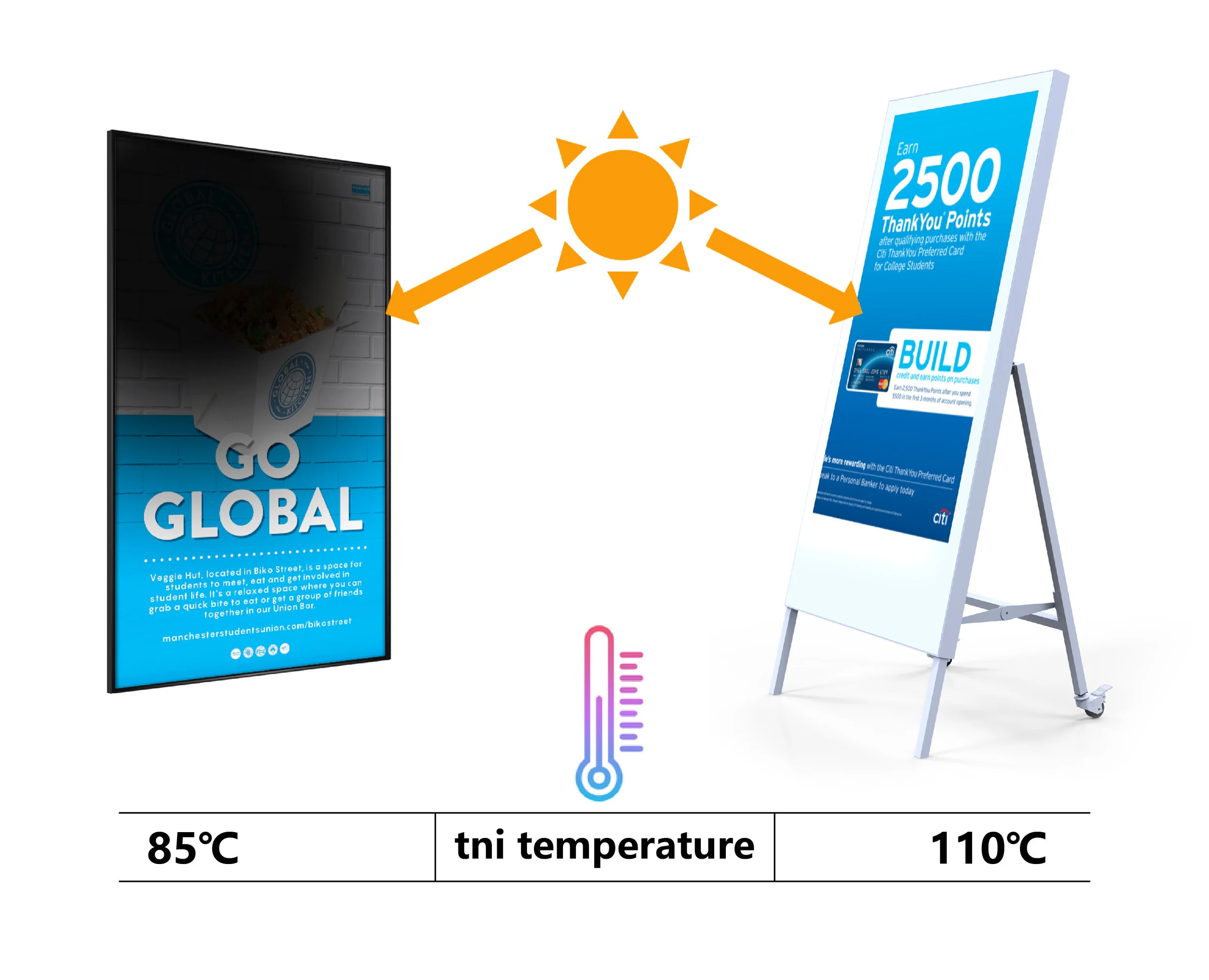 Movable Digital LCD Kiosk — Keewin Display