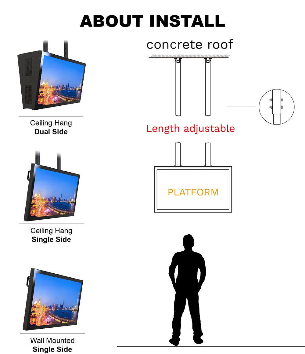 Passenger Information LCD Displays-Dual Side — Keewin Display