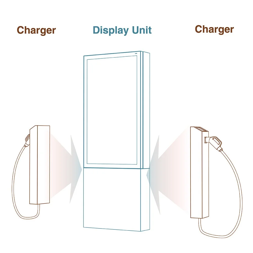 55 inch Outdoor EV Charging Post-IP66-dual side — Keewin Display