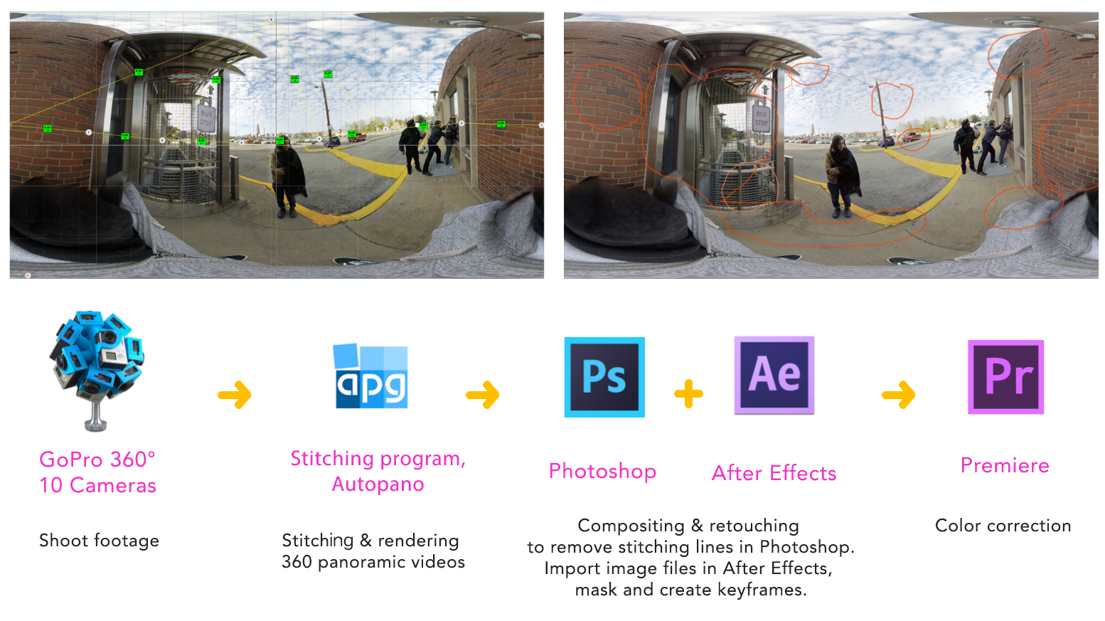 Live Action INTERACTIVE VR — Yeongmin Elizabeth Won
