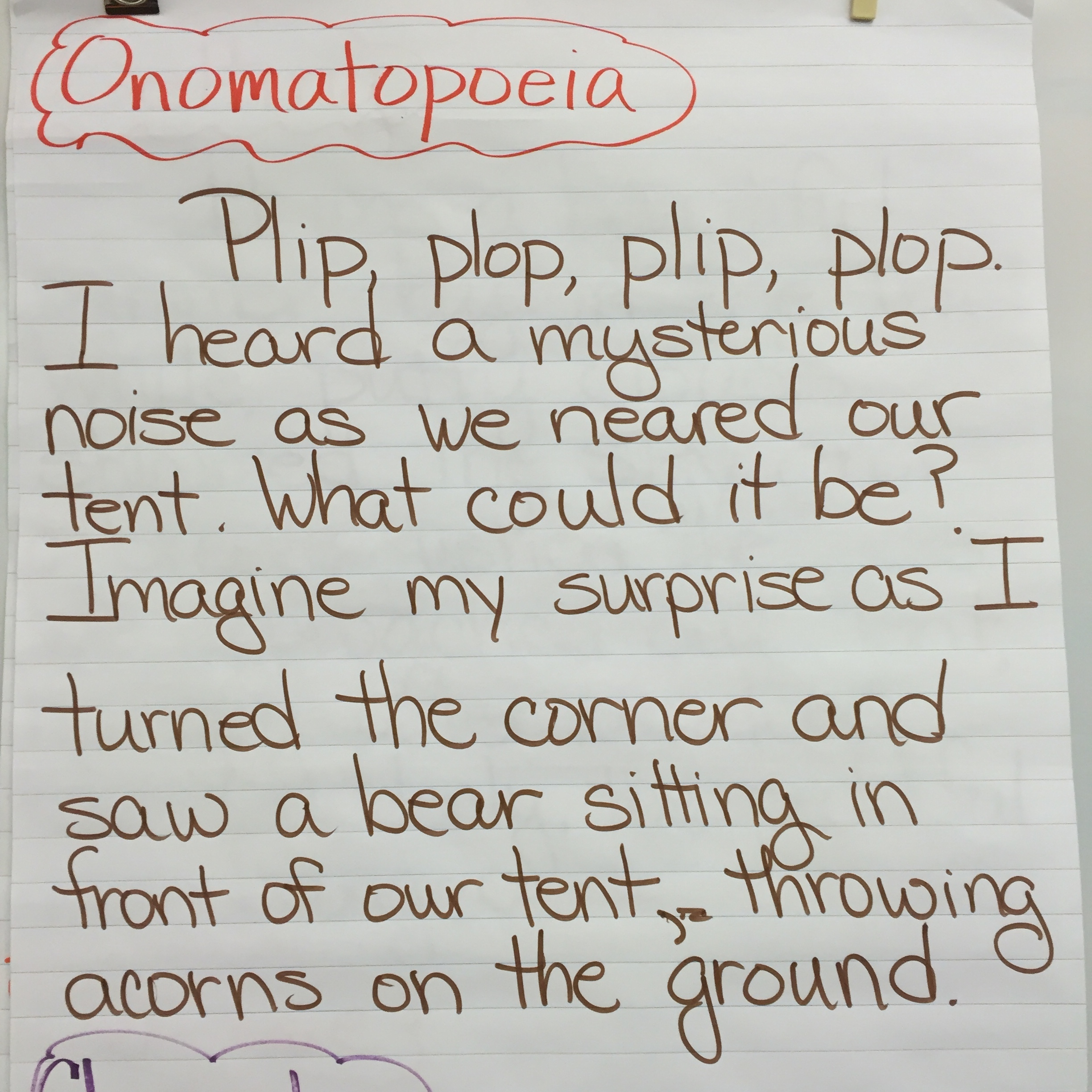 Write Now Right Now-The Blog-Writing A Narrative's Introduction!