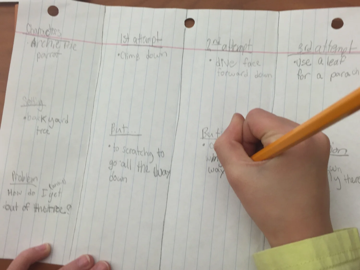 Write Now Right Now-The Blog-Finish the Story!