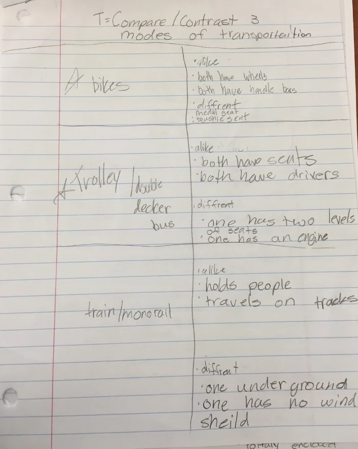 Write Now Right Now-The Blog-A Picture's Worth A Thousand Words