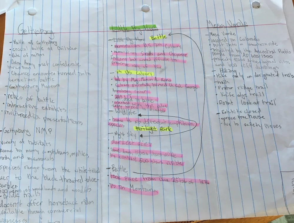 Write Now Right Now-The Blog-Expanding Our Writing - Multiple Paragraph ...