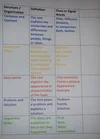 Write Now Right Now-The Blog-Informational Writing, Text Structures and ...