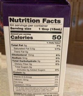 Before you Begin… — Keto Hope Foundation