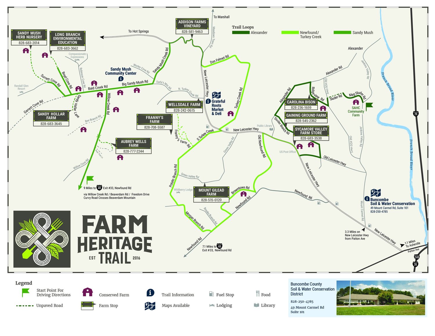 Farm Heritage Trail