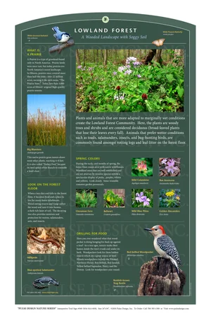 Outdoor Interpretive Nature Trail Sign in Forest & Woodlands Habitat ...