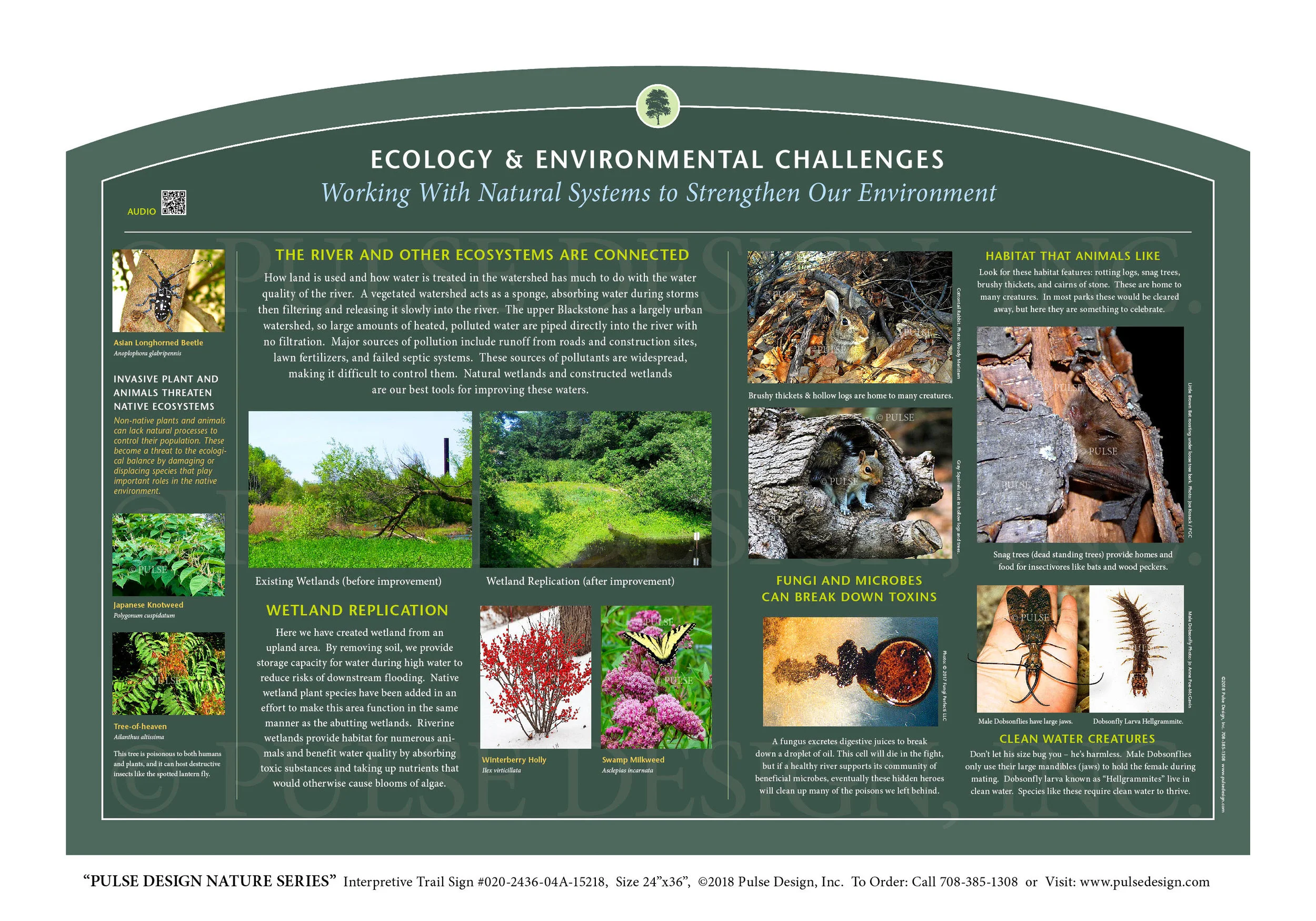 Outdoor Interpretive Nature Trail Sign in Water & Wetland Habitat ...