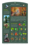Outdoor Interpretive Nature Trail Sign in Forest & Woodland Habitat ...