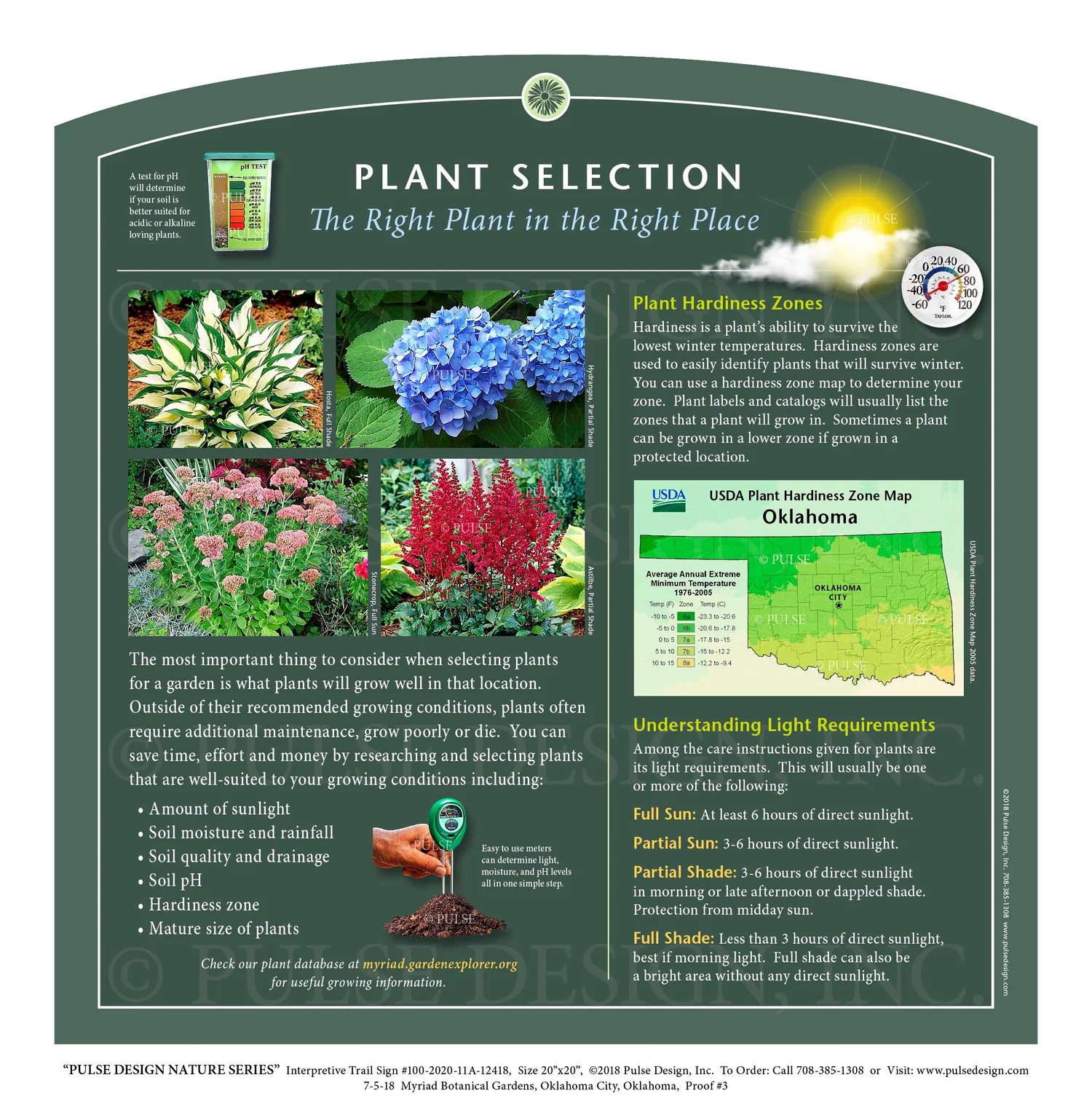 Outdoor Interpretive Sign: Plant Selection, Guide, Hardiness Zones ...